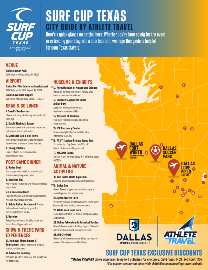 Surf Cup Texas – Surf Sports